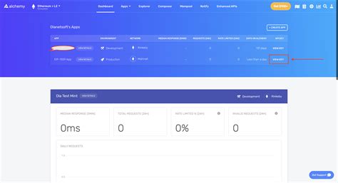 how to build an ethereum gas price tracker using eip 1559 standard