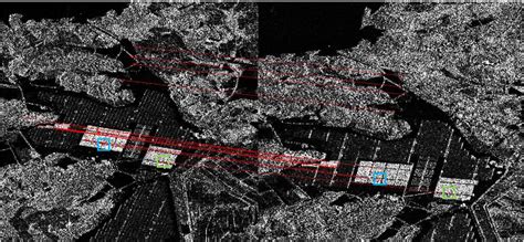 Figure 1 From Progressive Keypoint Detection With Dense Siamese Network For Sar Image