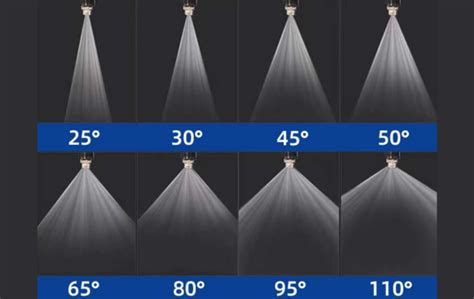 V Jet Flat Fan Nozzle Ddl Nozzles