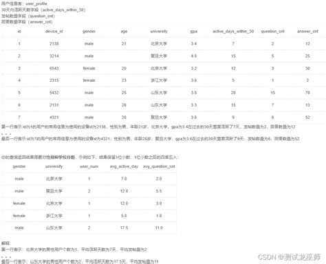 Sql语句练习每日5题(四)sql每日练习 Csdn博客 Sql语句练习每日5题(四)sql每日练习 Csdn博客