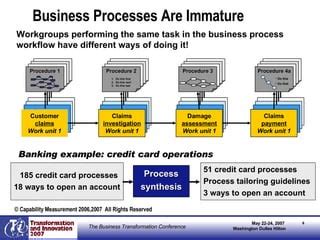 Measuring Process Maturity The Business Process Maturity Model PPT