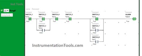 Basic Plc Alarm Programming Example
