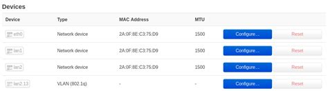 request for testing luci on dsa devices page 2 installing and using