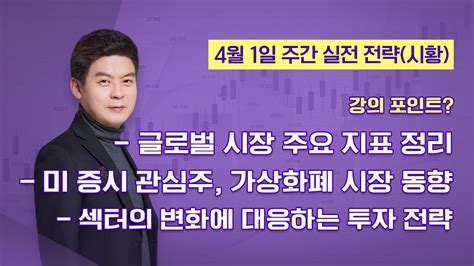 레몬리서치 김민수🍋 시장이 변하면 내 계좌도 변신한다 2023년 3월 5주차 주간 투자 전략 시황 가상화폐 미증시 글로벌증시 국내증시 시장전망