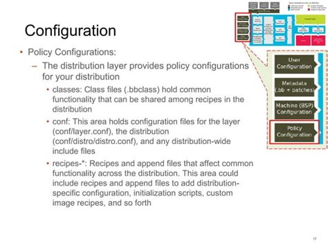 Yocto Project Introduction Pptx