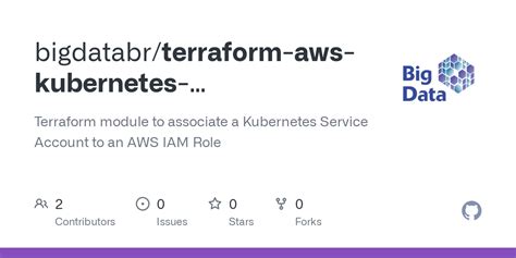 Github Bigdatabrterraform Aws Kubernetes Iamserviceaccount