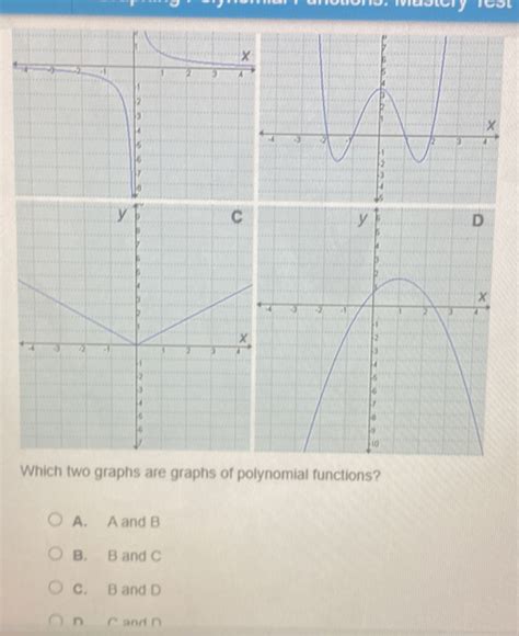 Solved Mastery Rest Which Two Graphs Are Graphs Of Polynomial Functions A A And B B B And C