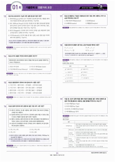 알라딘 미리보기 2013 시나공 총정리 워드프로세서 필기 핵심요약 기출문제 모의고사 8절