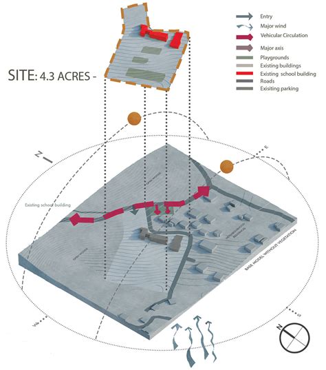 The Art Of Playful Learning Architecture Thesis ArchiDiaries
