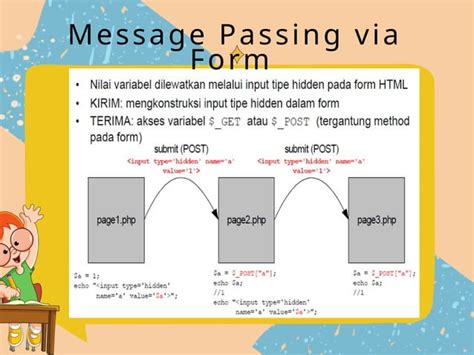 Konsep Belajar Pemrograman Dalam Web Pptx