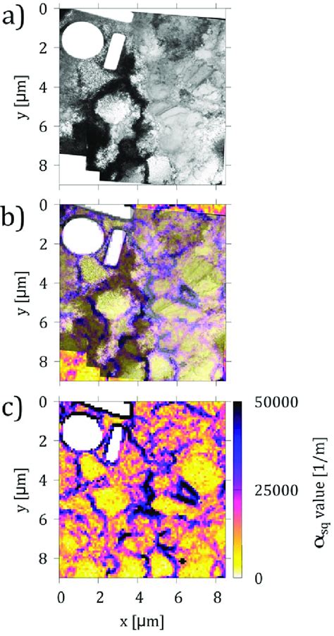 2 A Tem Image Of The Dislocation Cell Structure In A Copper Single