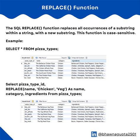 Sql Databasemanagement Datascience Sqlfunctions Learningsql