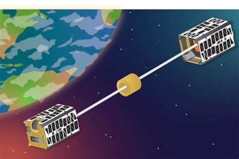 Space Tethers Satnow