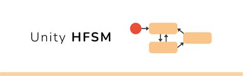github draass unityhfsm async a simple yet powerful class based