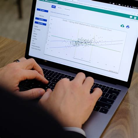 Schoolimprovementphoto Ecra Group Inc