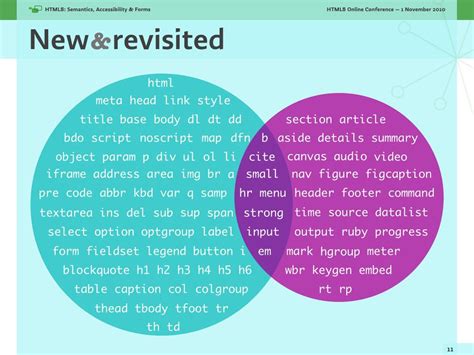 Ppt Html Semantics Accessibility Forms Carsonified Html Online Conference Powerpoint