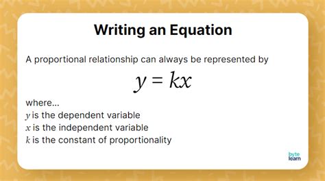 Write Equations Of Proportional Relationships Lesson Plan 7th Grade Math