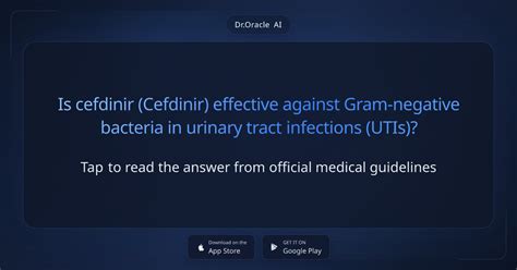 Is Cefdinir Cefdinir Effective Against Gram Negative Bacteria In Urinary Tract Infections Utis