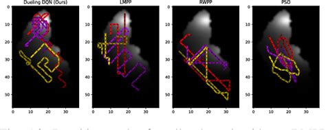 Figure 1 From Deep Reinforcement Multi Agent Learning Framework For Information Gathering With