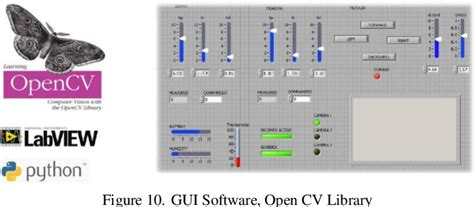 Figure 10 From Iot Based Rovs Controlling System In Underwater Vehicles Semantic Scholar