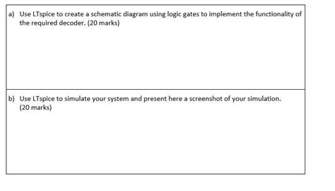 Solved The Reflected Binary Code Also Known As Gray Code