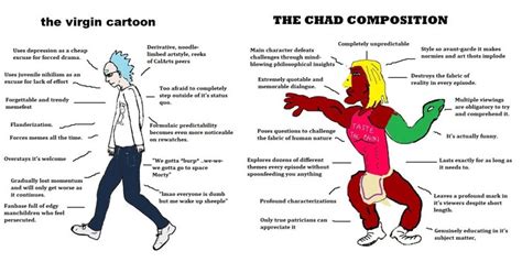 School Of Visual Comedy Virgin Meme Template Im A Virgin Virgin Vs Chad