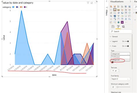 Stack Area Chart Without Date Hierarchy Microsoft Fabric Community