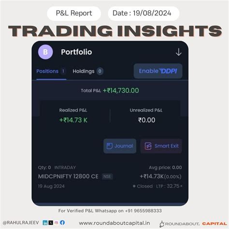 Rahul Rajeev On Linkedin Stockmarketindia Rahulrajeev Theshadyentrepreneur2