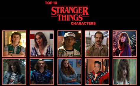 My Top 10 Favorite Stranger Things Characters By Morganthemoviegeek97