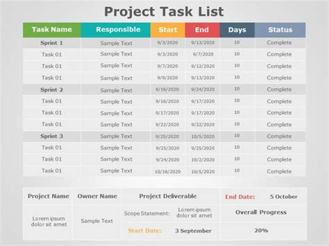 Project Task List 02