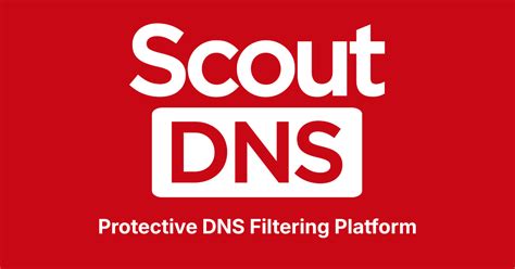 Dns Zones And Delegation Dns Library