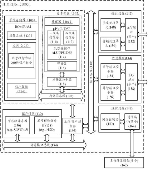 Text Detection Method And Device Computing Equipment And Storage Medium Eureka Patsnap