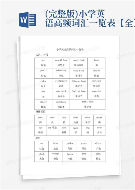 完整版 小学英语高频词汇一览表【全】word模板下载 编号qozvapdb 熊猫办公