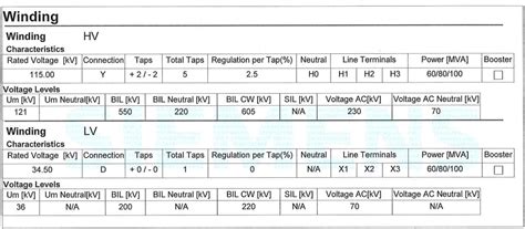 Solved Transformer Test Given The Attached Transformer Test Chegg Com