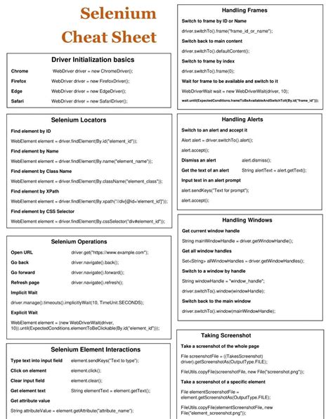 Md Abdullah Al Fahad On Linkedin Linkedin Qualityassurance Qa Sqaengineer Softwaretesting