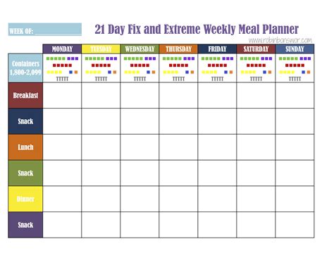 Diet Meal Plan Drbeckmann