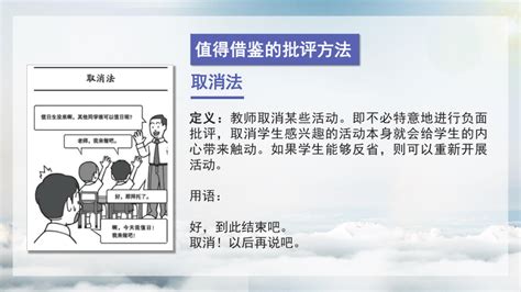 初中班会 教师读书分享教师的语言力 课件 30张PPT 21世纪教育网 二一教育