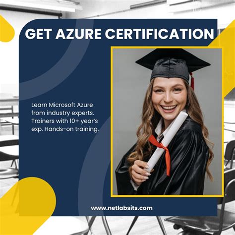 Netlabs Its On Linkedin Learn Microsoft Azure From An Industry Expert