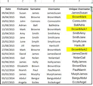 Formula Friday Generate Unique User Names In Excel Using The COUNTIF