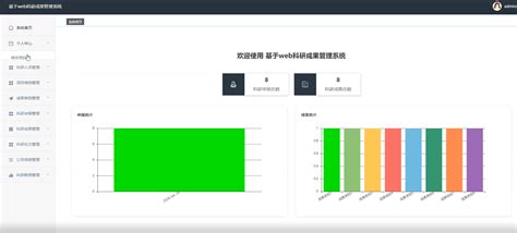 基于数据可视化springbootvue的科研成果管理系统设计和实现源码论文部署讲解等 Csdn博客