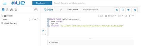 Build A Multi Tenant Amazon Emr Cluster With Kerberos Microsoft Active