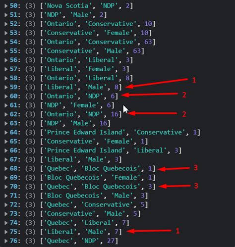 Javascript Как исключить совпадение значении массивов суммируя