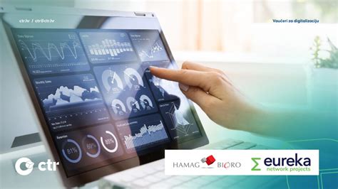 Otvorene Prijave Za Eureka Program Ctr