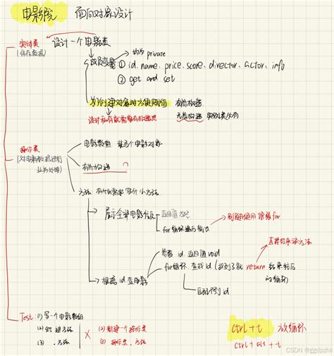 面向对象案例：电影院 Csdn博客