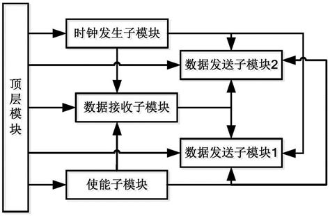 An Absolute Grating Signal Processing Method Eureka Patsnap