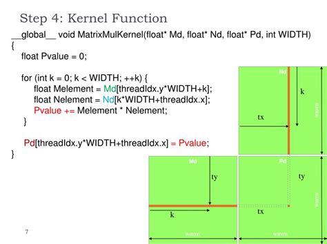 Ppt Matrix Multiplication In Cuda Powerpoint Presentation Free