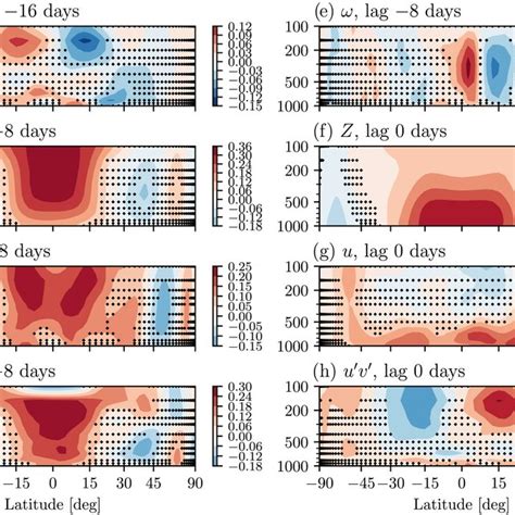 Generating Geodesic Grids By Recursive Bisection And Projection A