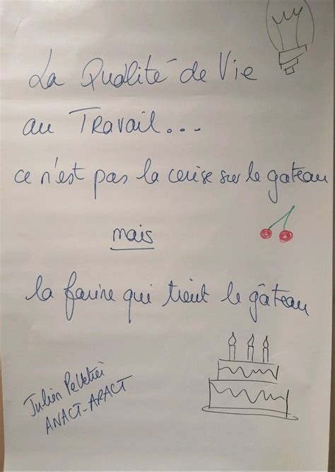 Chaigneau Thomas Sur Linkedin Qvt Preventionrps Formation 123