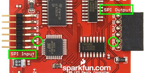 I SPI With Raspberry Pi Tutorial Australia