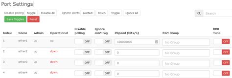 incorrect port utilisation alerting with failed snmp sessions help